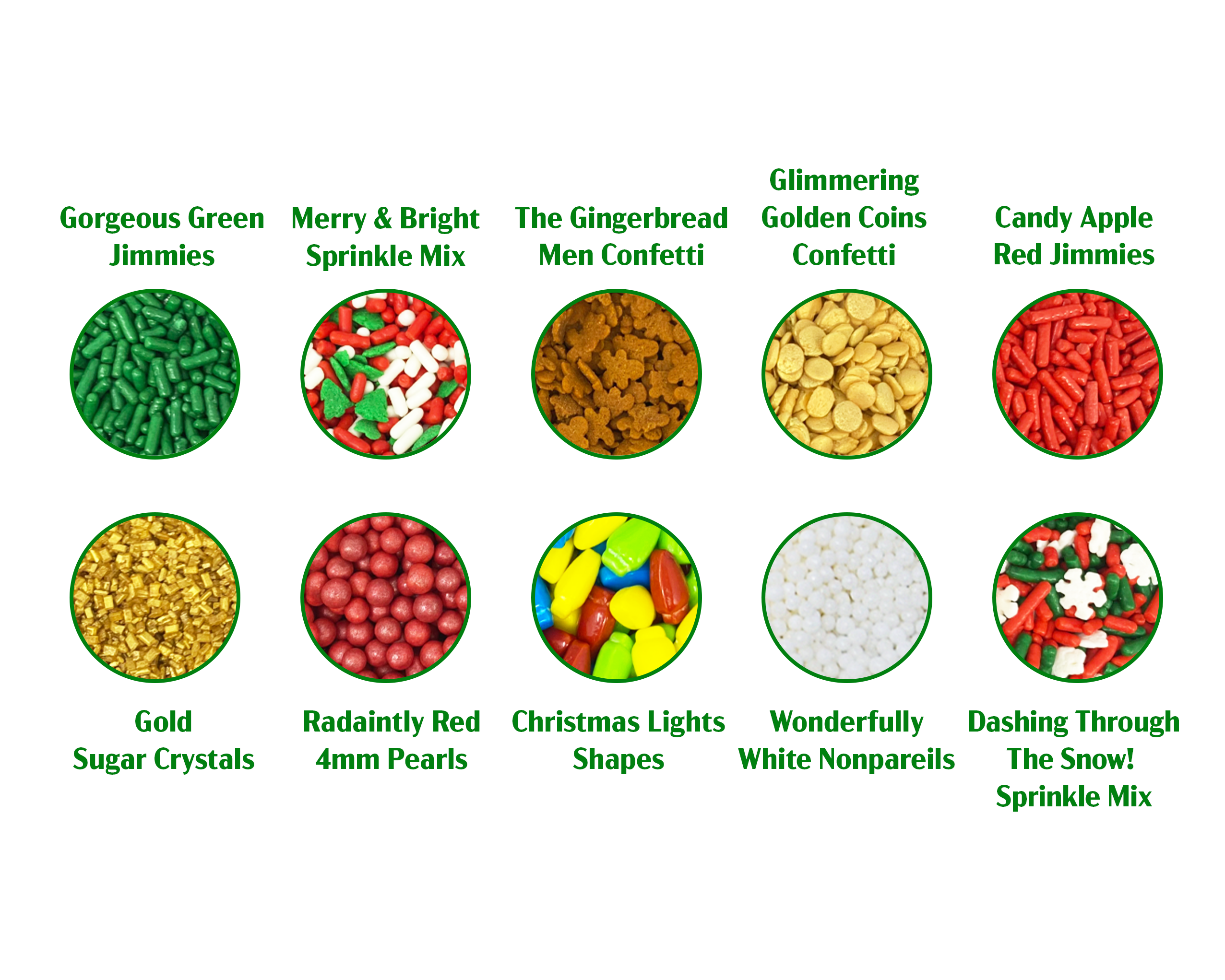 Merry Little Christmas Sprinkle Decorating Kit 6.8oz – Mystic Sprinkles